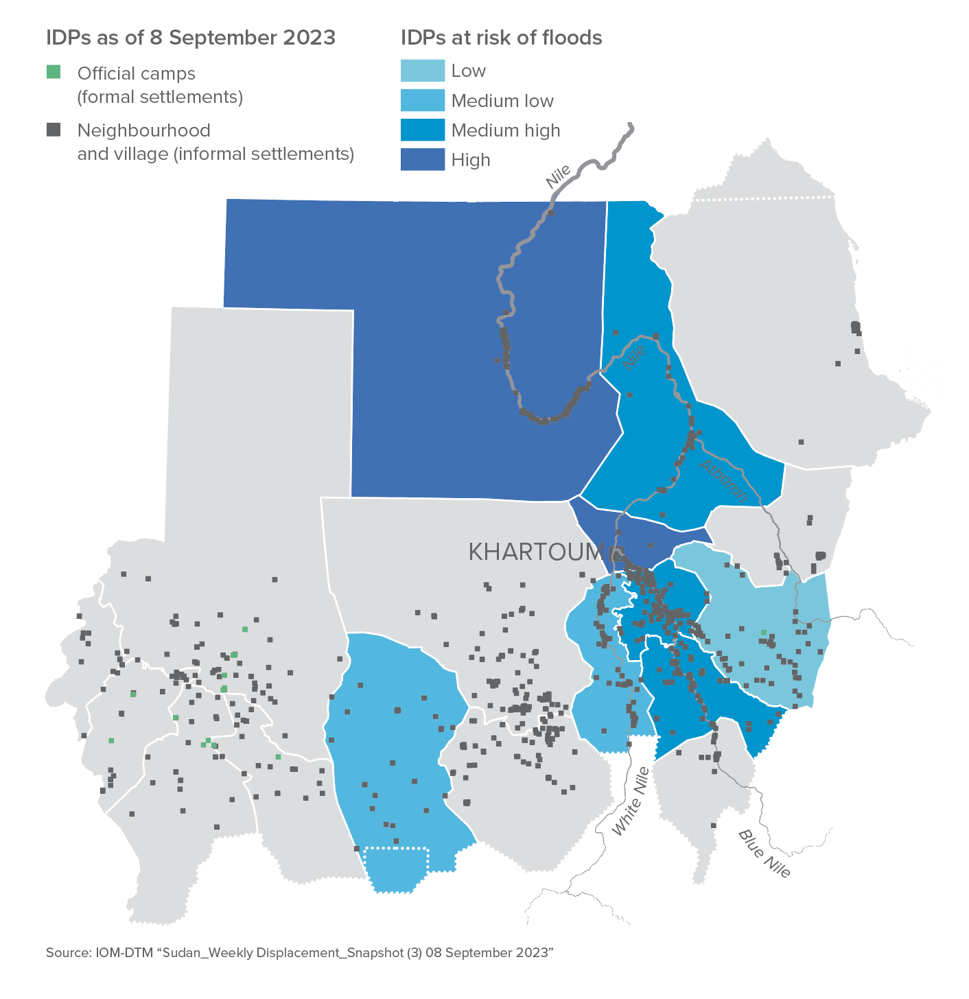 Estimating Displacement Risk Using Data Driven Approaches Flood And Drought Displacement Risk